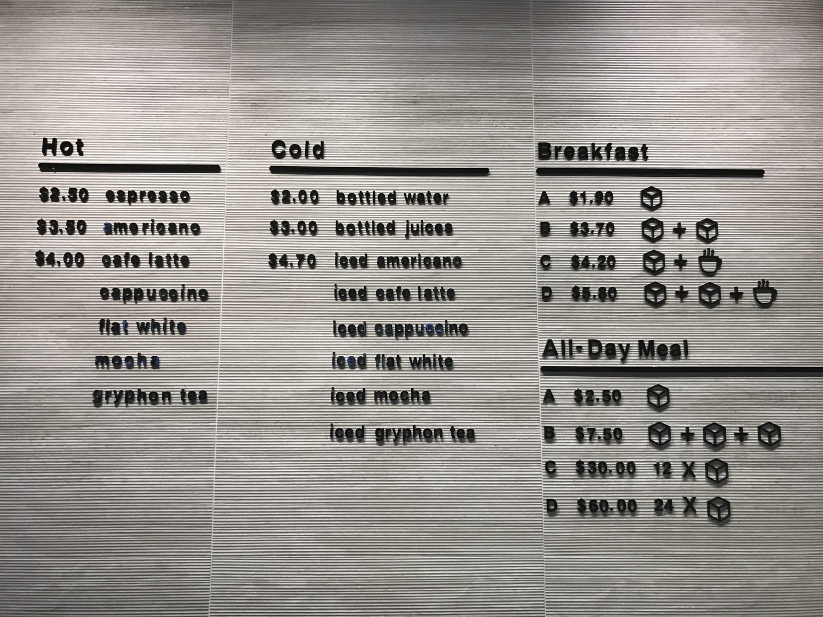 Food Anatomy Where Design Meets Culinary